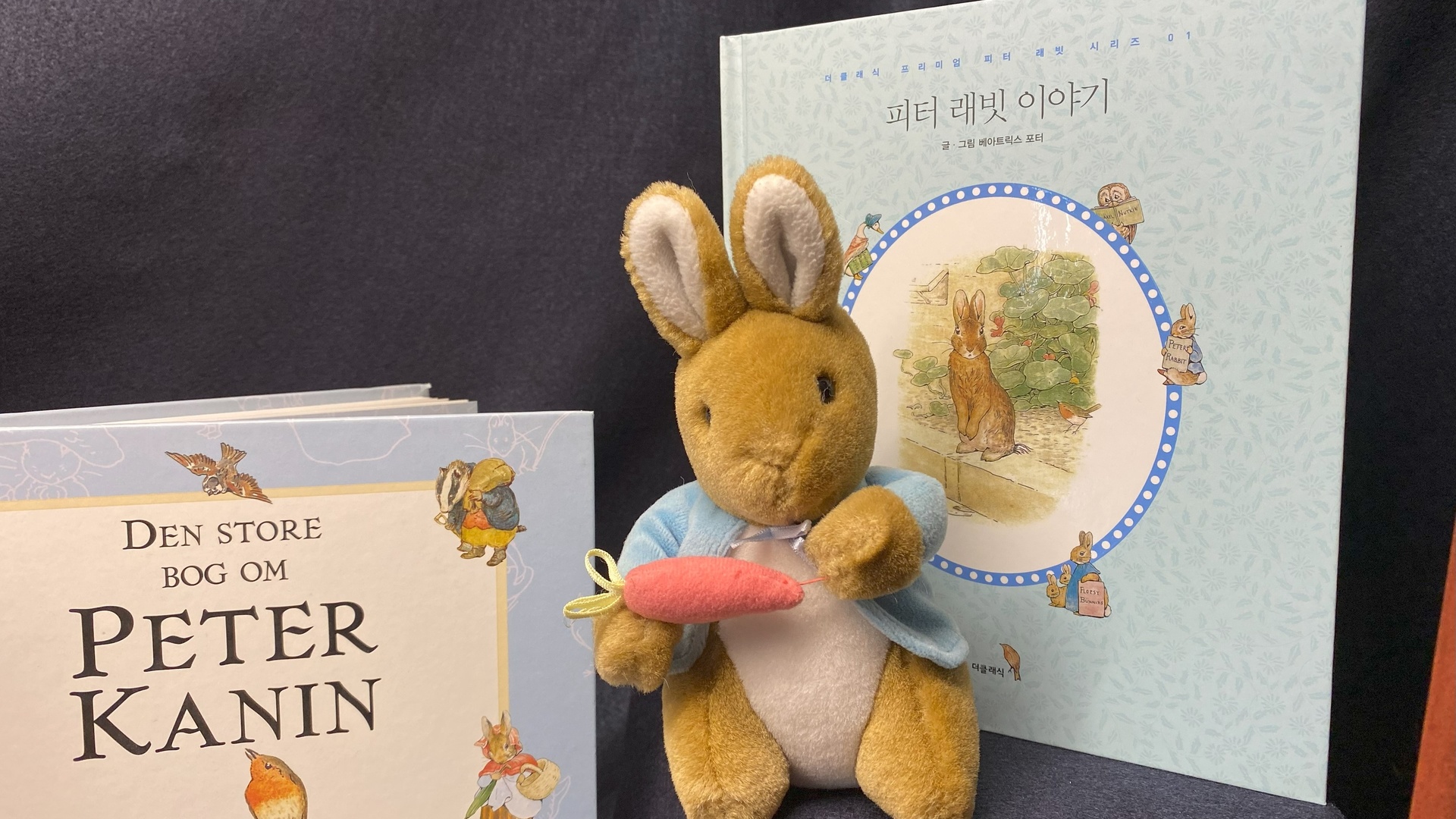 Peter Goes Global: Foreign Language Copies of The Tale of Peter Rabbit ...